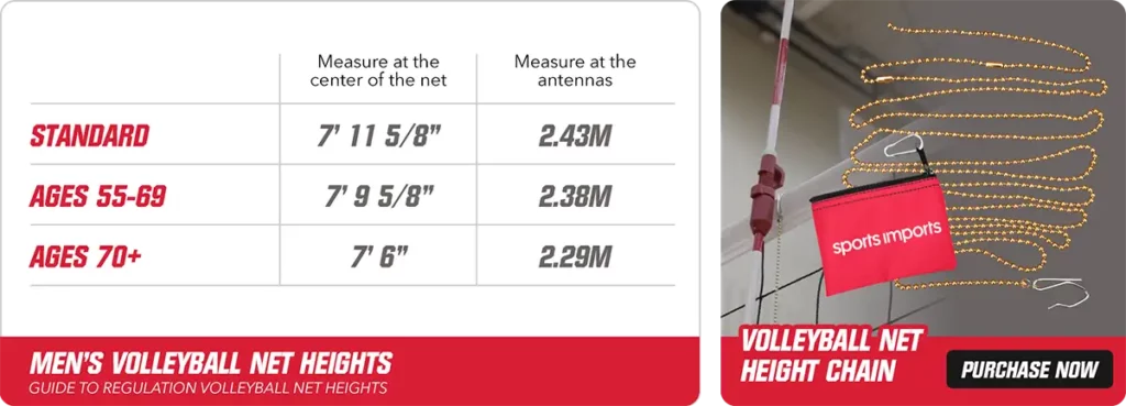 Official Volleyball Net Height Standards for All Levels