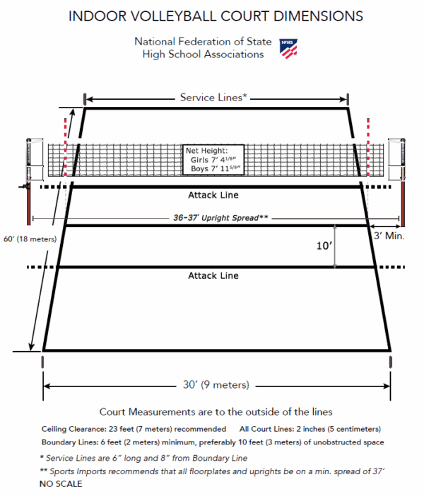 Volleyball Court Dimensions & Official Measurements | Sports Imports