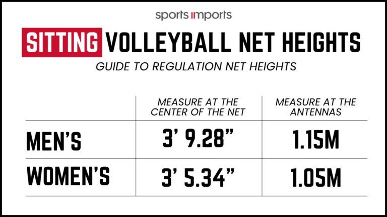 Regulation Volleyball Net Heights Guide | Sports Imports